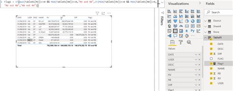 Solved Calculated Column Or Measure Microsoft Fabric Community