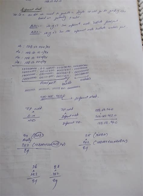 Supernet Mask Lectures Notes From Physics Wallah Computer Networks