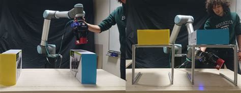 Interpolation Of Robotic Actions · Igor Lirussi