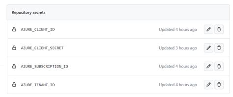 Using Github Actions To Deploy Azure Resources With Terraform Reitse