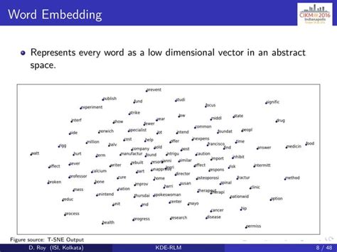 Word Vector Compositionality Based Relevance Feedback Using Kernel