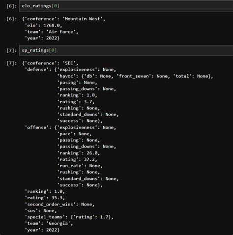 Talking Tech Creating Charts With Matplotlib Talking Tech Creating Charts With Matplotlib