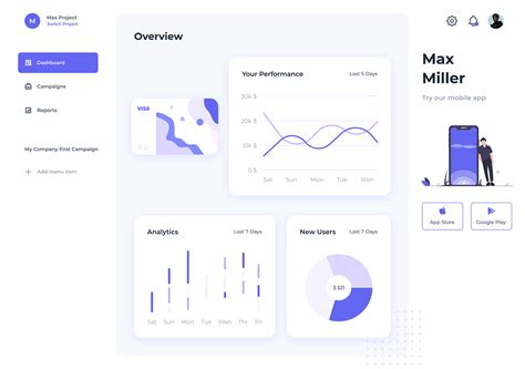 Dashboard Design On Behance