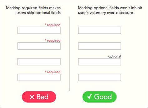 Pin On Pattern Inputs Forms