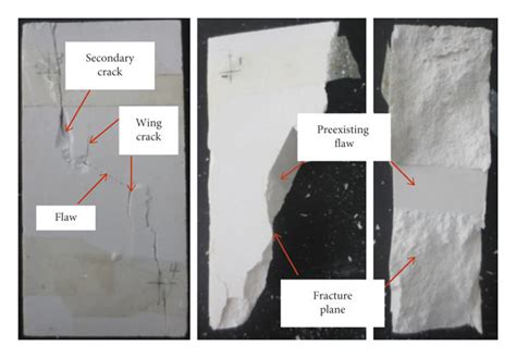 Macroscopic Fracture In The Unbolted Sample Download Scientific Diagram