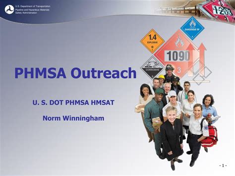 Ppt Phmsa Outreach U S Dot Phmsa Hmsat Norm Winningham Powerpoint Presentation Id 5905116
