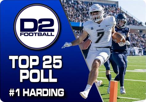 Top 25 Poll