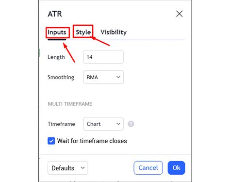 A Comprehesive Guide To Atr Average True Range