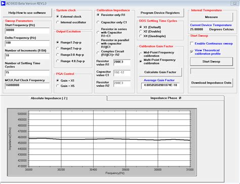 AD Reading Error On Resistor Q A Direct Digital Synthesis DDS EngineerZone