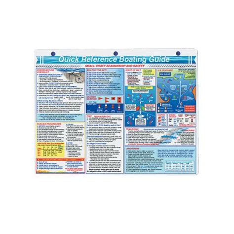 Buy Davis Instruments 128 Boating Guide Quick Reference Card Pack Of
