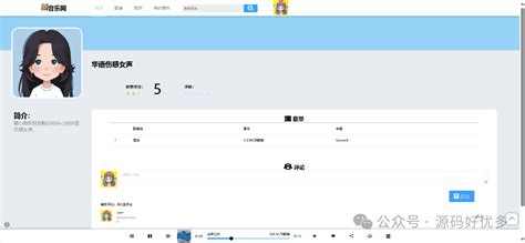 基于java Spring Boot的音乐管理系统基于java的在线音乐管理系统 Csdn博客
