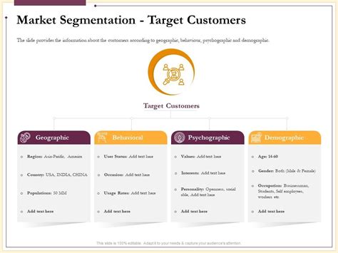 Market Segmentation Target Customers Geographic Powerpoint Presentation