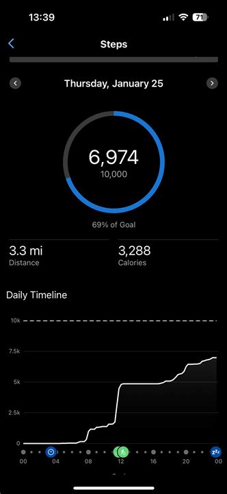Bug Step Counting Workouts Like Cyclingstrength Fēnix 6 Series