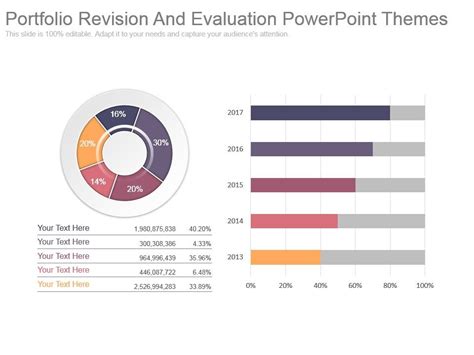 Portfolio Revision And Evaluation Powerpoint Themes