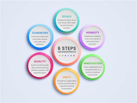 원형 도표 Psd 개 이상의 고품질 무료 Psd 템플릿 다운로드 가능 Freepik