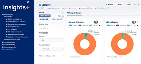How Top Cloud Teams Nail Cmdb Discovery 10 Proven Tactics