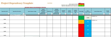 Download Project Dependency Template Excelonist