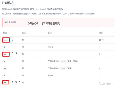 Element Plus ＜el Date Picker＞日期选择器踩坑！！！！el Date Picker 244bug Csdn博客