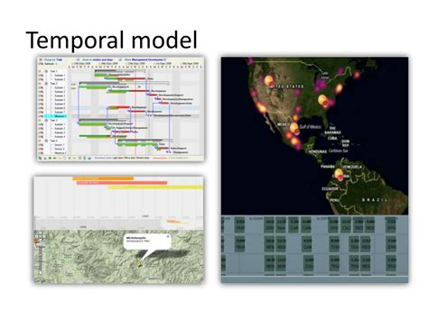Ppt A Web Based Solution For Spatio Temporal Visualization Powerpoint Presentation Id6266277