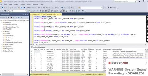 how i use data driven insights for business success sanaullah malik