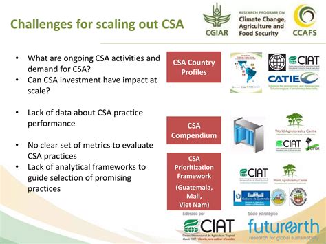 Climate Smart Agriculture Investment Prioritization Framework Ppt