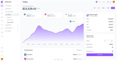 The Nuxt And Tailwind Css Dashboard System Tairo