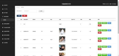 基于django的电脑配置推荐系统论坛 爬虫 Csdn博客