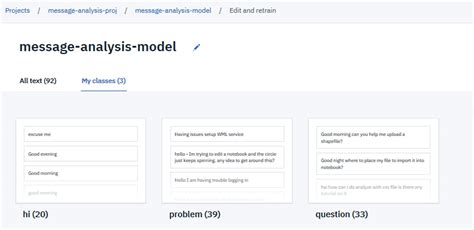 IBM Watson Natural Language Classifier DataEthics All