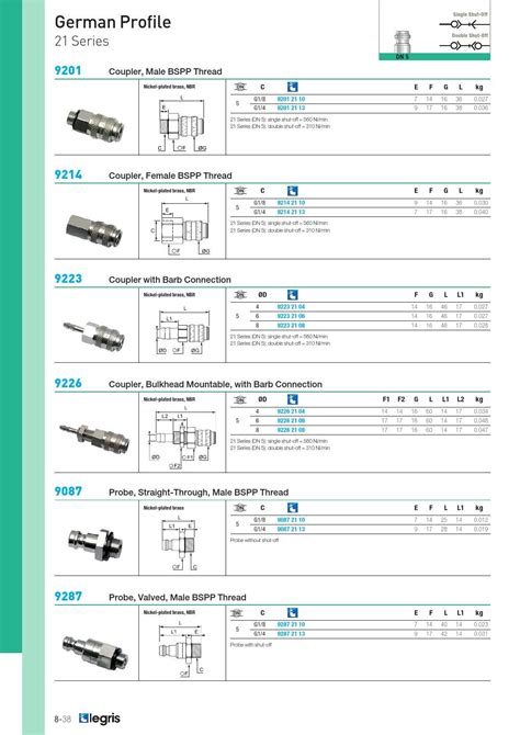 Parker Legris Catalogus By Eriks Nederland Issuu