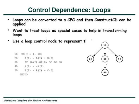Ppt Control Dependences Powerpoint Presentation Free Download Id