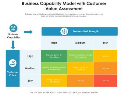 Value Effort Matrix Slide Team