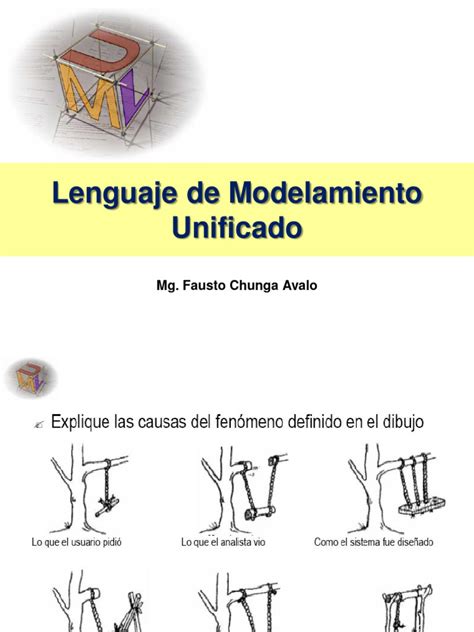 Uml Teoria Objetos Pdf Lenguaje De Modelado Unificado Objeto Informática