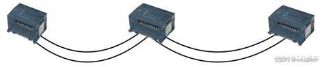Modbus Rtu串口通信实验 Wespten的技术博客 51cto博客