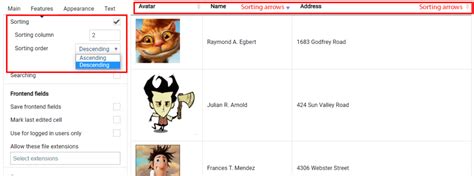 Sorting Pubydoc Data Tables And Charts Wordpress Plugin
