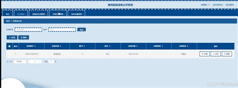 Springboot毕设项目猪肉制品信息公开系统a12wvjavavuemybatismavenmysqlsprnig） Csdn博客