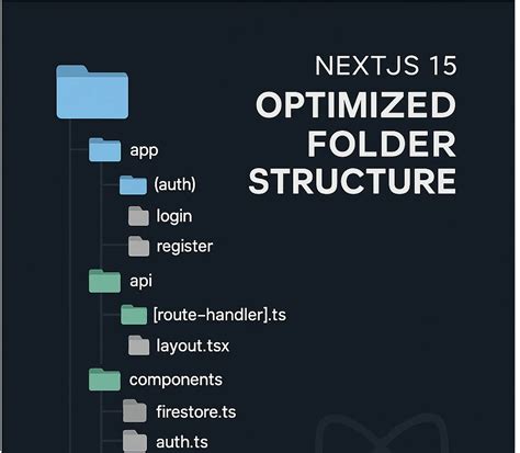How To Deploy Your Nodejs Backend Project To Vercel A Step By Step