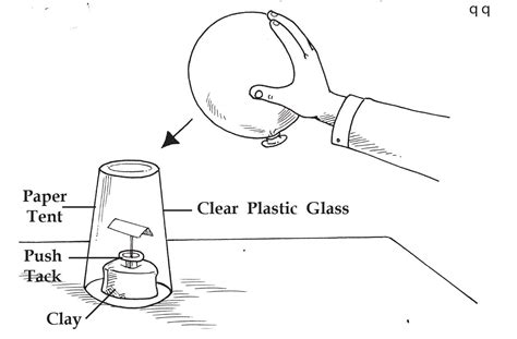 Touch Me Not Physics Experiments Sawan Books