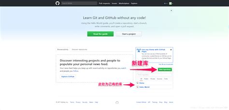 Github使用教程、注册与安装github怎么使用教程 Csdn博客 Github使用教程、注册与安装github怎么使用教程 Csdn博客