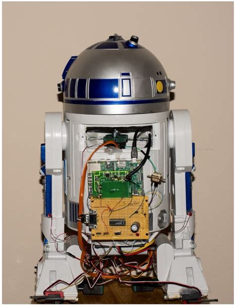 R2 D2 Vex Robot Raspberry Pi R2 D2 Vex Robot Raspberry Pi
