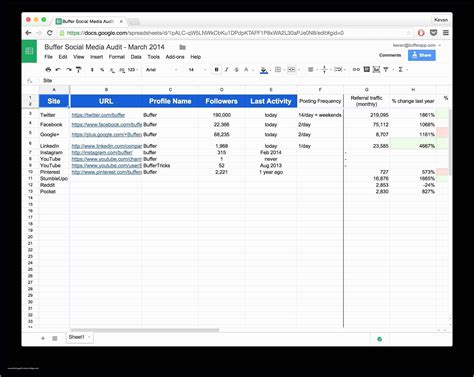 41 Free Project Management Templates Excel 2007 Heritagechristiancollege