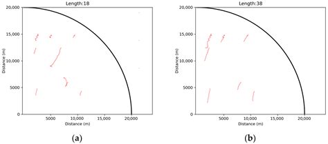 Remote Sensing Free Full Text A Two Stage Track Before Detect