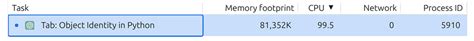high cpu web workers usage of chatgpt when not is use bugs openai
