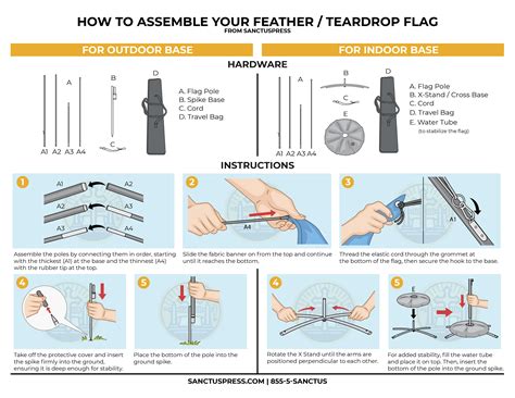 Teardrop Flag Sanctuspress