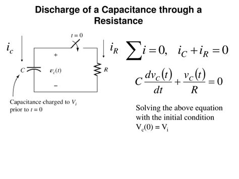 Ppt Discharge Of A Capacitance Through A Resistance Powerpoint