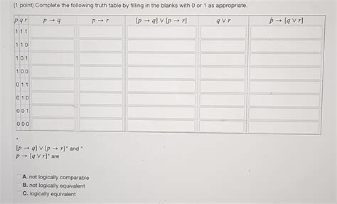 Solved Pq Pr And P Qr Are A Not Logically Chegg Com