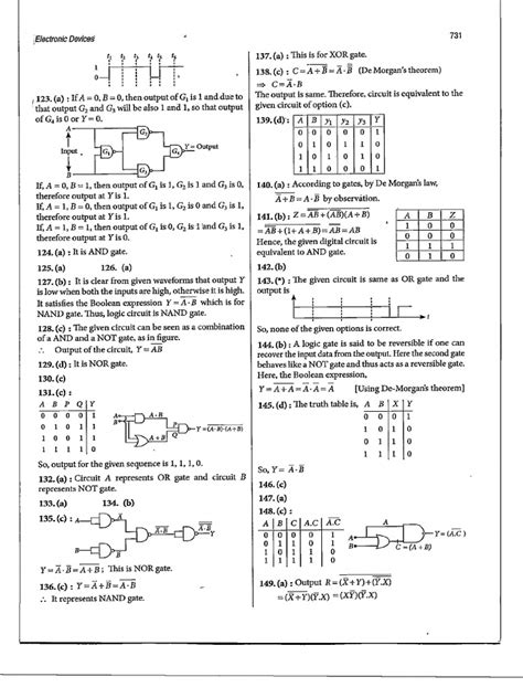 Edoc 2934 55694 Pdf Edoc 2934 55694 Pdf