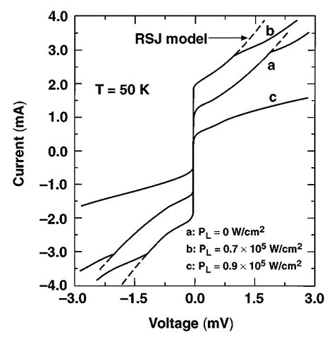 Shows The I C Dependence On The Illumination Power Density P L For