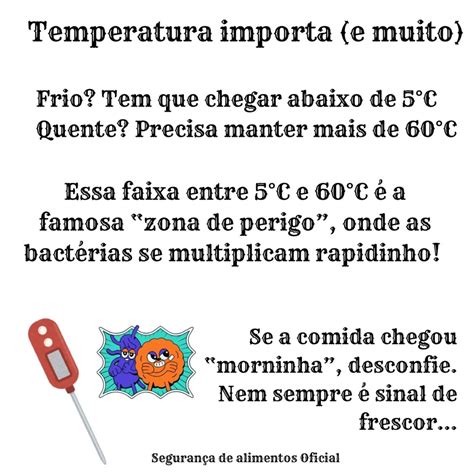 Segurança De Alimentos Added A Segurança De Alimentos