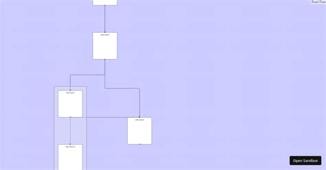 Auto Layout Forked Codesandbox
