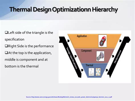 Electric Motor Thermal Optimization For Hybrid Vehicle Application Ppt
